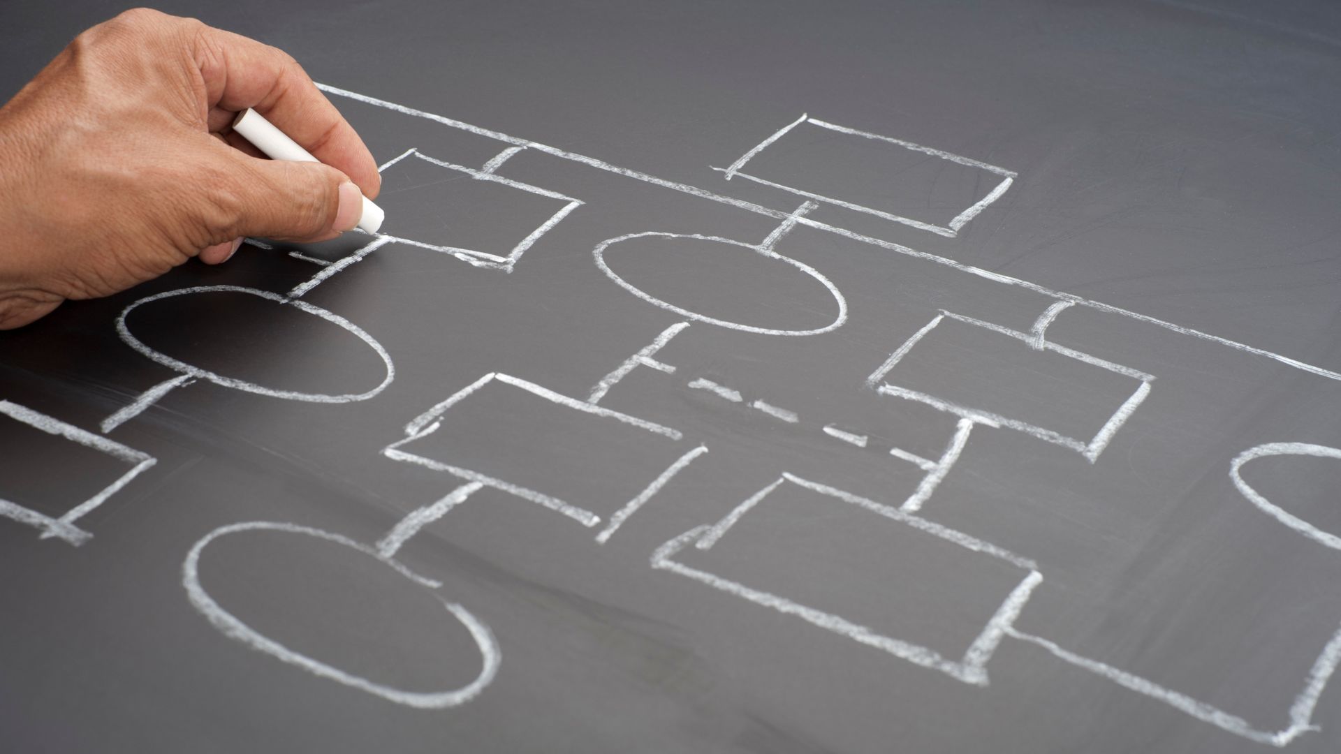 Common Control Entities and Lease Accounting Methods - Dedekian, George ...